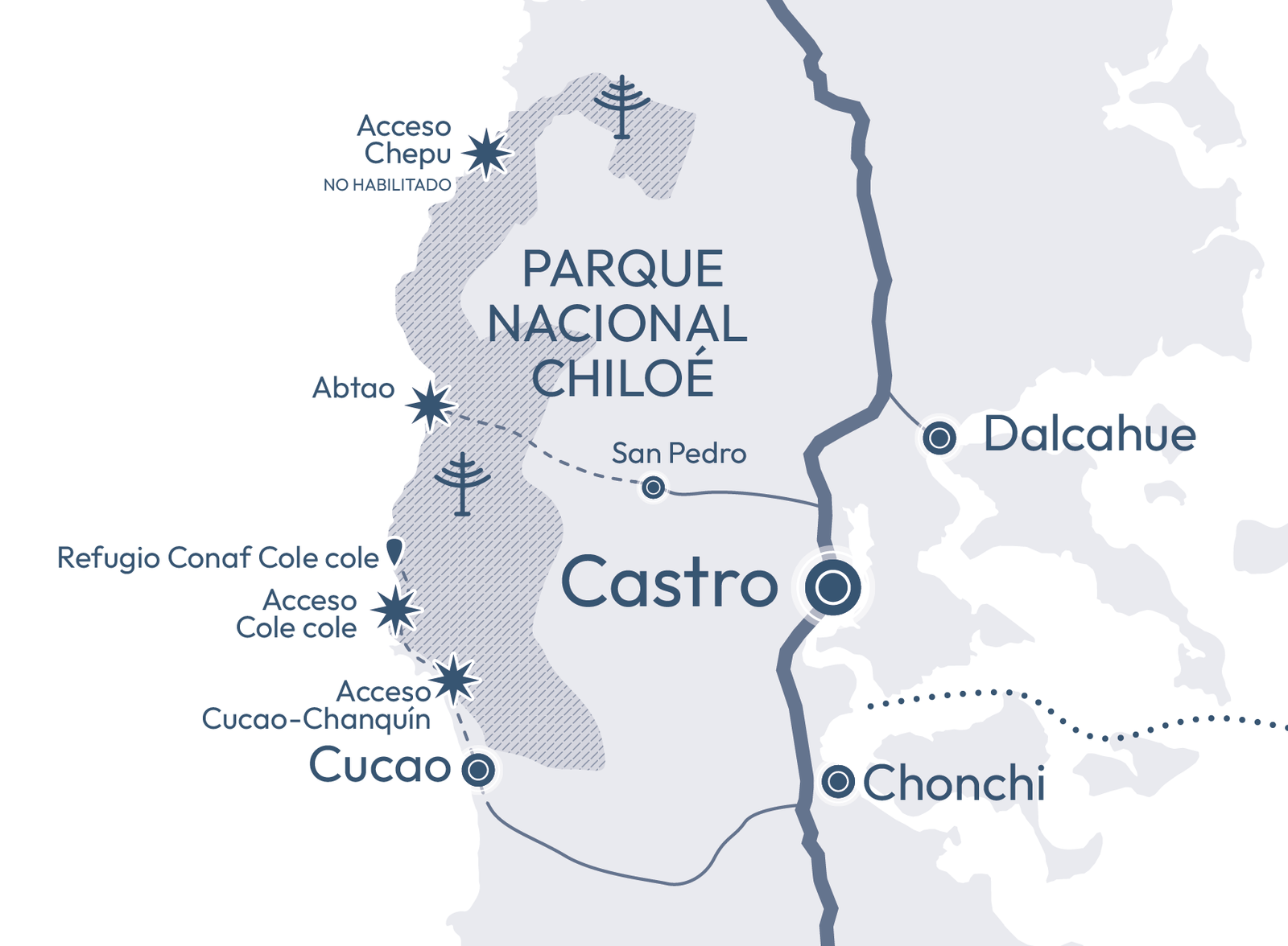 Mapa - Parque Nacional Corcovado